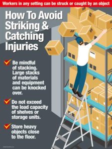 Avoid Striking | Safety Poster Shop