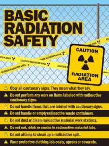 Radiation Safety Posters | Safety Poster Shop