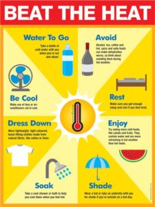 Beat The Heat | Safety Poster Shop