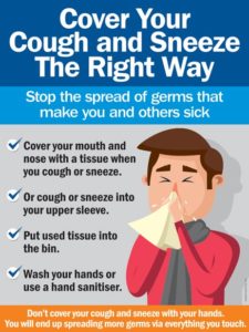 Cover Your Cough and Sneeze | Safety Poster Shop