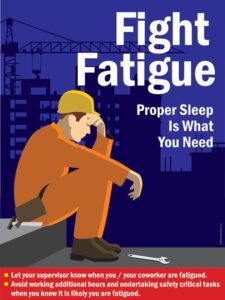 Fight Fatigue | Safety Poster Shop