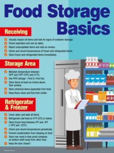 Food Storage Basics | Safety Poster Shop