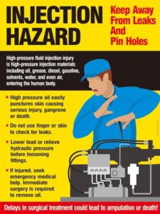 Injection Hazard | Safety Poster Shop