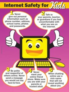 Internet Safety Posters | Safety Poster Shop