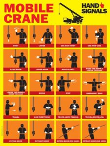 Mobile Crane Hand Signals | Safety Poster Shop