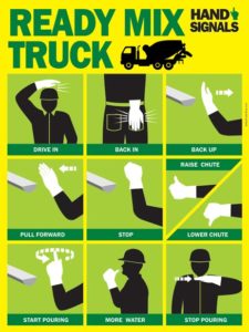 Hand Signal Posters | Safety Poster Shop
