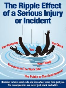 Ripple Effect | Safety Poster Shop