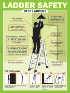 Step Ladder Safety | Safety Poster Shop