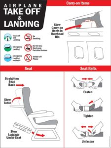 Take-off and Landing Cabin Safety Instruction | Safety Poster Shop