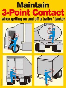 3-point contact | Safety Poster Shop