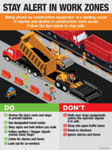 Work Zone Safety Posters | Safety Poster Shop