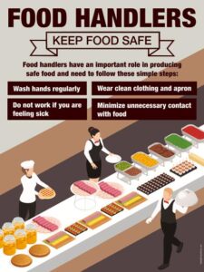 Food Safety Posters | Safety Poster Shop