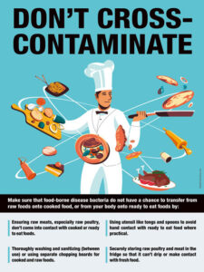 Don’t Cross-Contaminate | Safety Poster Shop