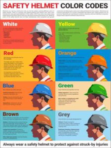 2024 | Safety Poster Shop